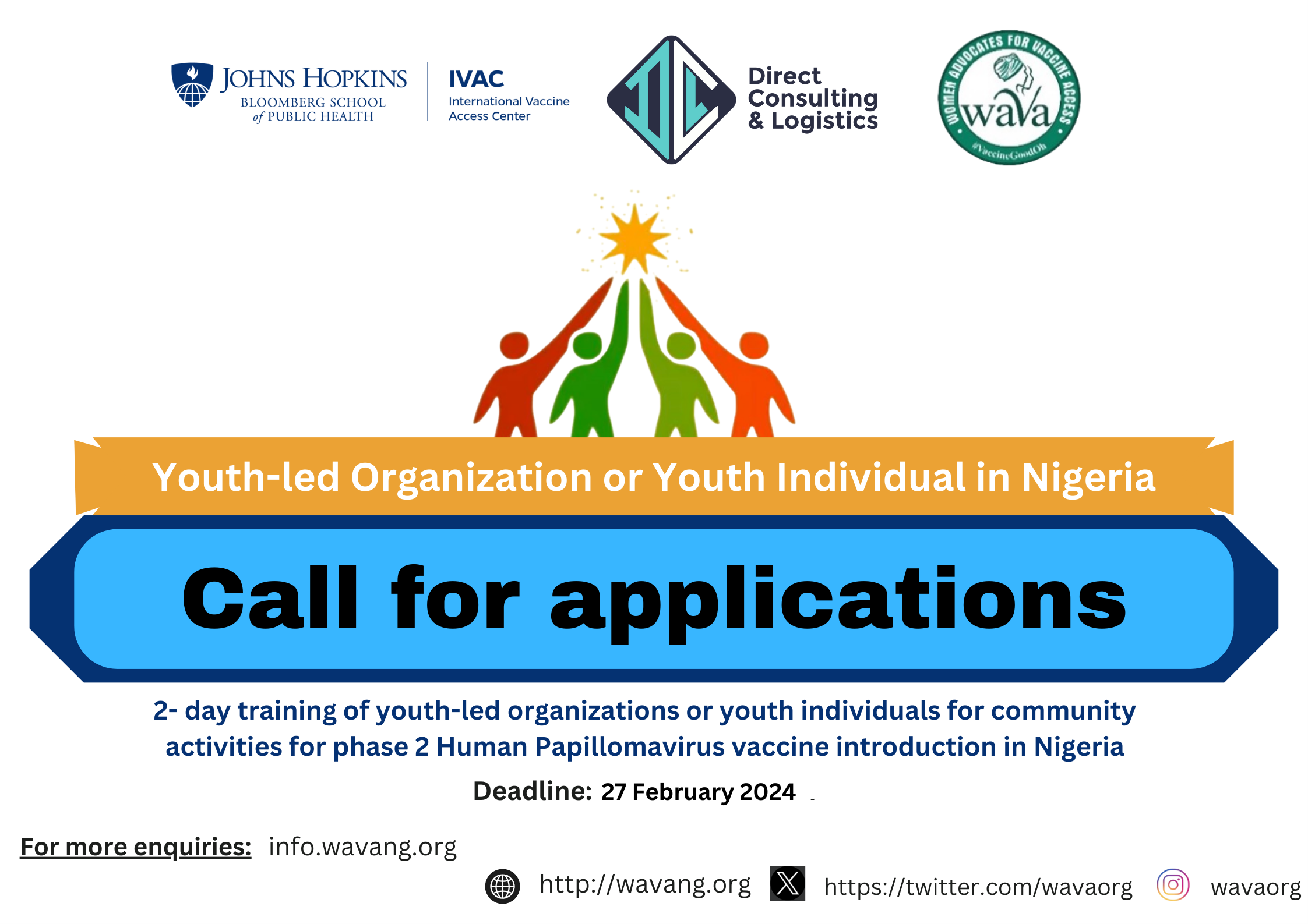 Engaging Youth-led Organization or Youth Individual for Community ...